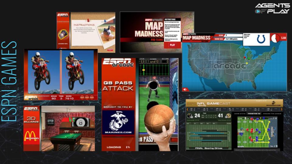AOP Games & Gamification – Agents of Play :: Custom AI applications ...