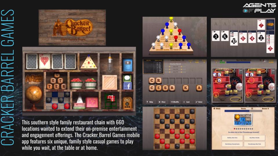 AOP Games & Gamification – Agents of Play :: Custom AI applications ...