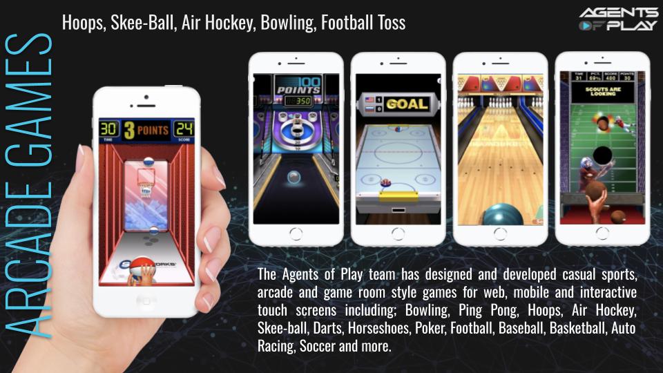 AOP Games & Gamification – Agents of Play :: Custom AI applications ...